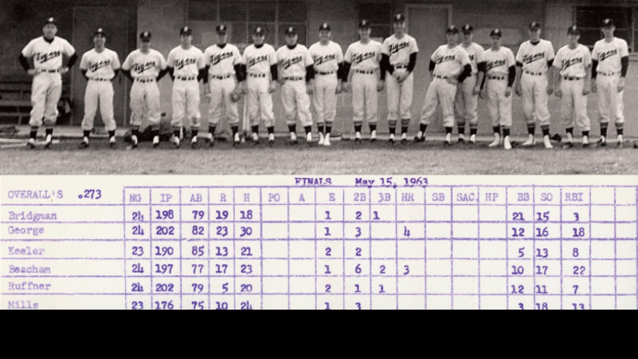 One-Hit Wonder | Occidental College